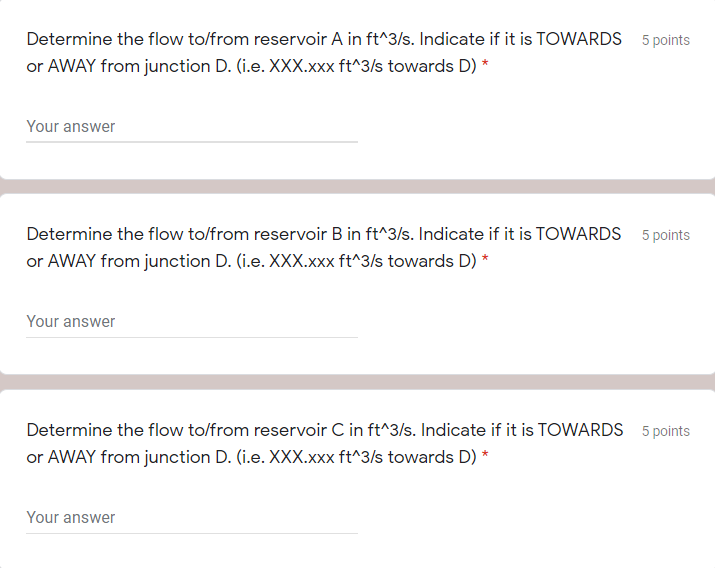 Solved PROBLEM 4: Three reservoirs A, B and C whose water | Chegg.com