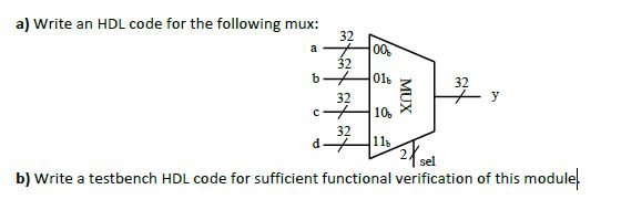 Solved a) Write an HDL code for the following mux: 6701 32. | Chegg.com
