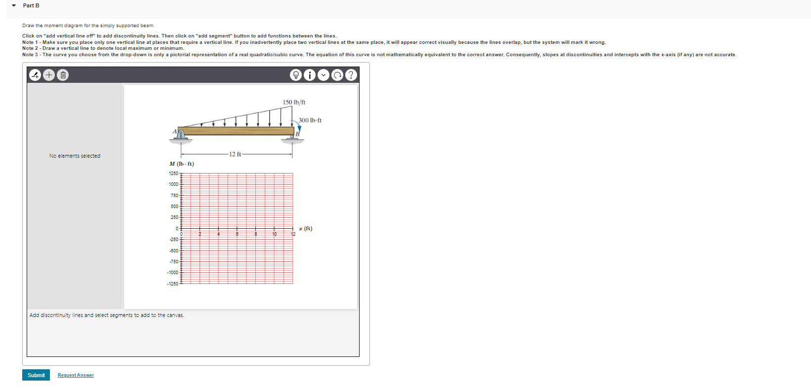 Solved ΘΘ0 00000000 00000 Add discontinuity lines and select | Chegg.com