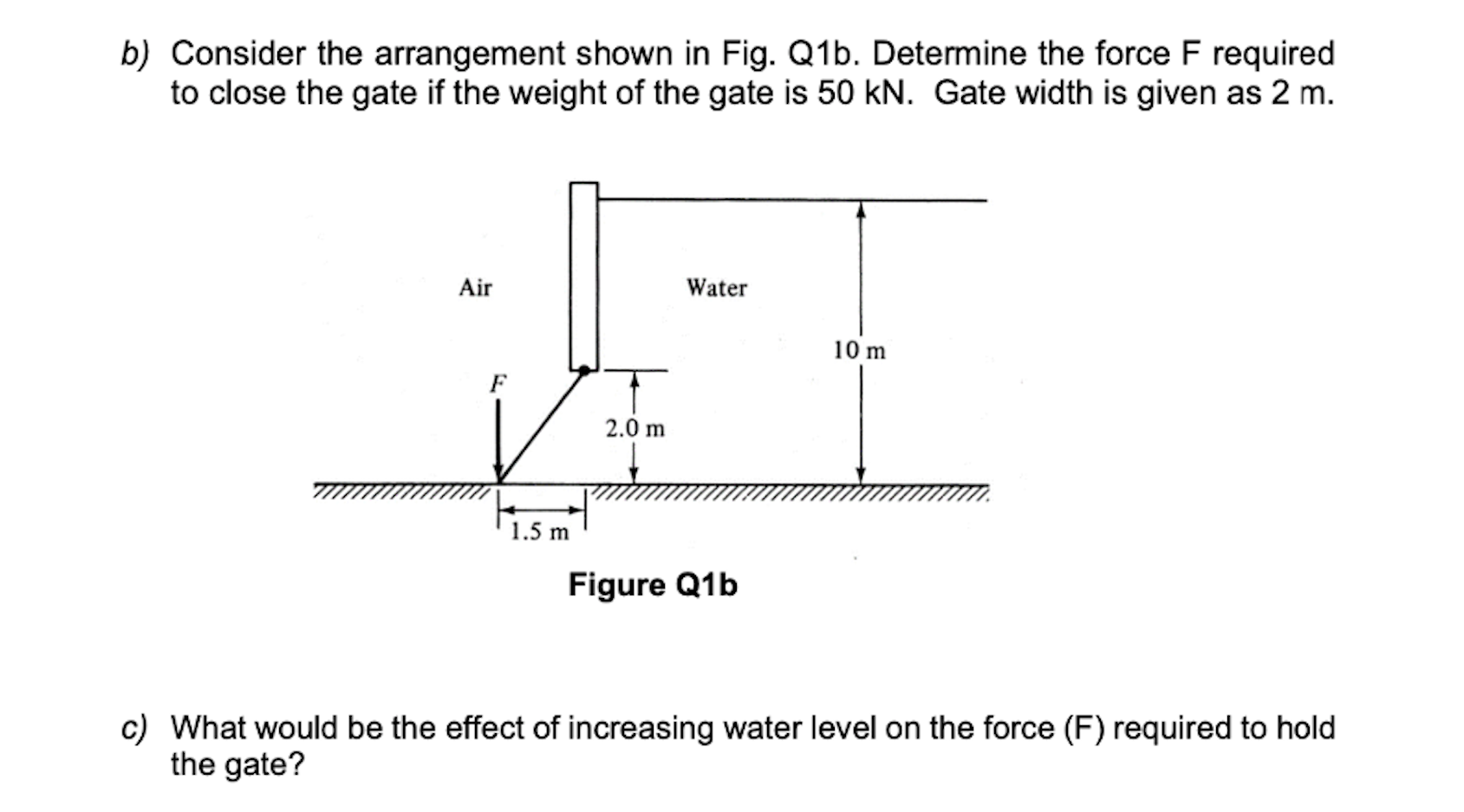 Solved b) Consider the arrangement shown in Fig. Q1b. | Chegg.com