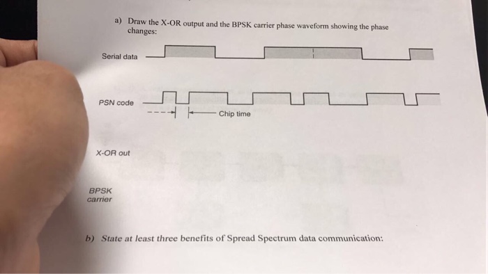 Solved Draw the X-OR output and the BPSK carrier phase | Chegg.com