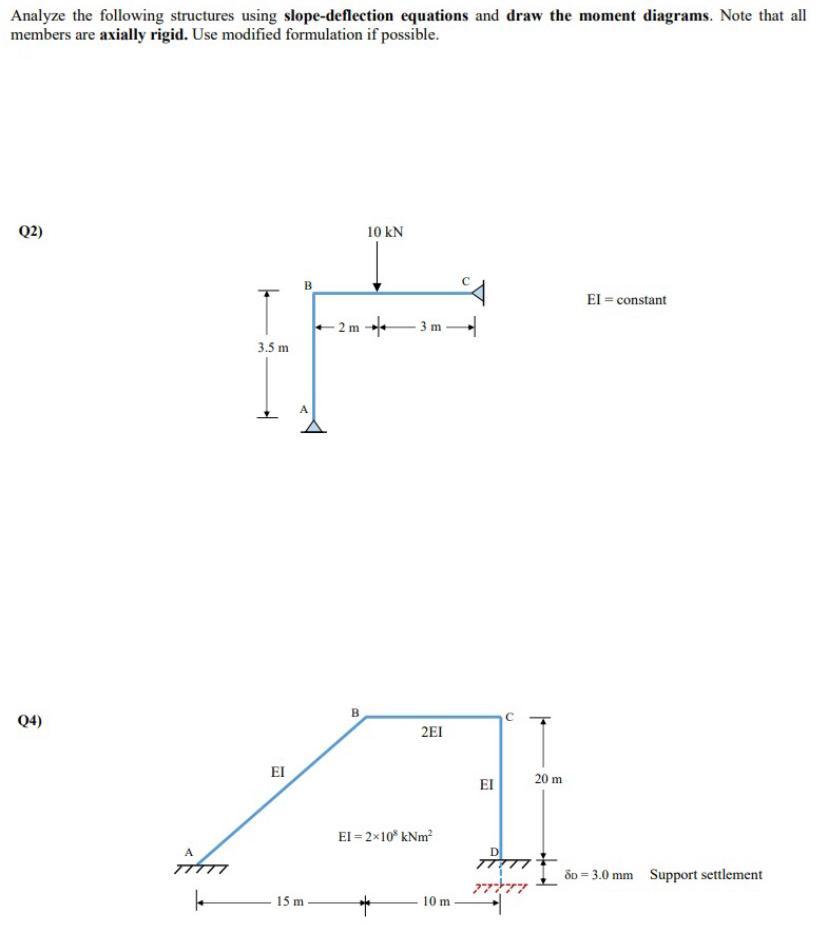 Solved Analyze the following structures using | Chegg.com