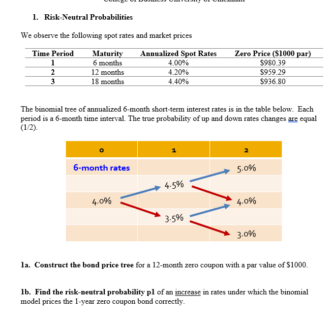 1. Risk-Neutral Probabilities We observe the | Chegg.com