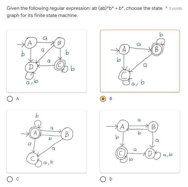 Solved Given the following regular expression: ab (ab)*b* + | Chegg.com