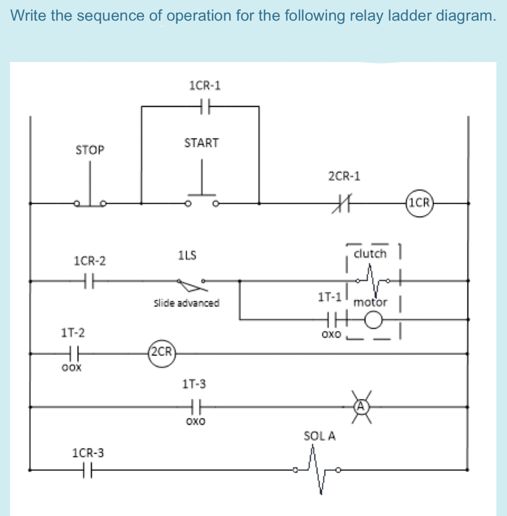 Solved Write the sequence of operation for the following | Chegg.com