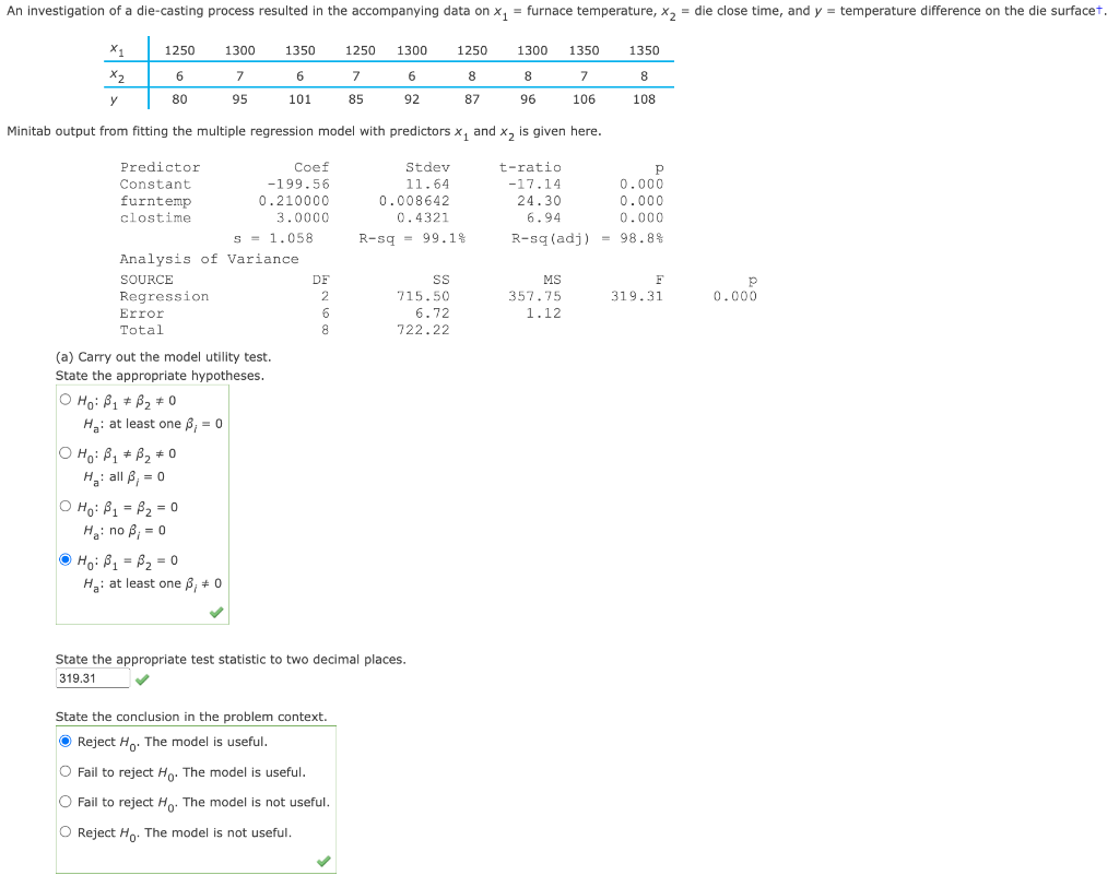 Solved Minitab Output From Fitting The Multiple Regression 
