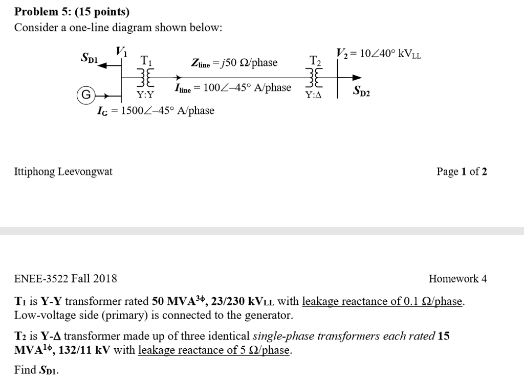 Solved Problem 5: (15 points) Consider a one-line diagram | Chegg.com