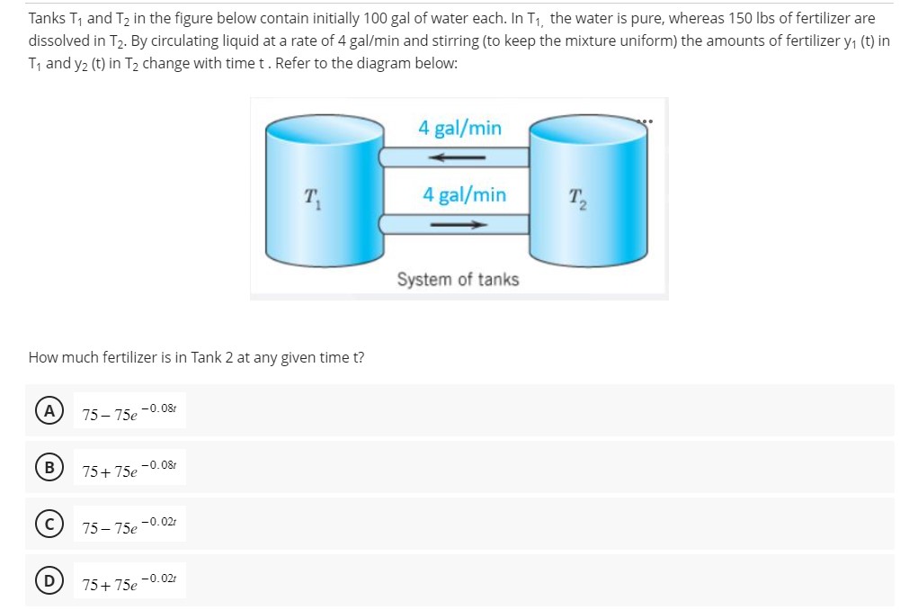 Solved Tanks T1 and T2 in the figure below contain initially | Chegg.com