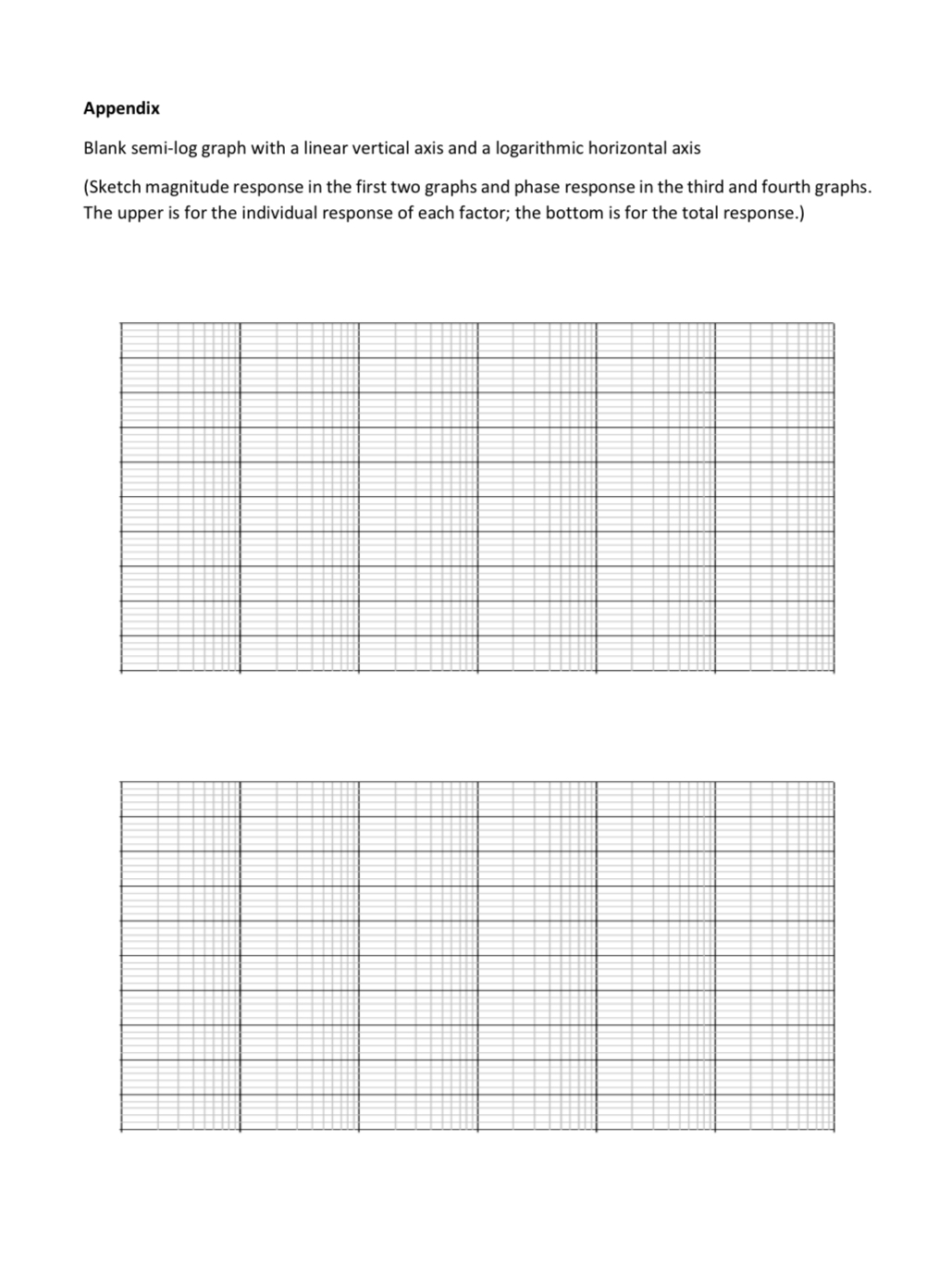 Solved Q1: (50 marks) Given a unity negative feedback system | Chegg.com Solved Q1: (50 marks) Given a unity negative feedback system | Chegg.com