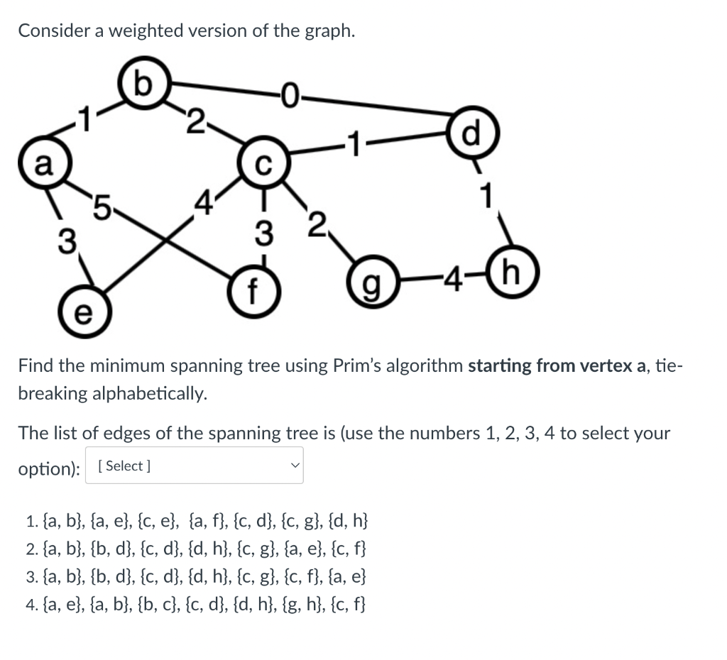 Solved Consider a weighted version of the graph. b -0- a 3. | Chegg.com