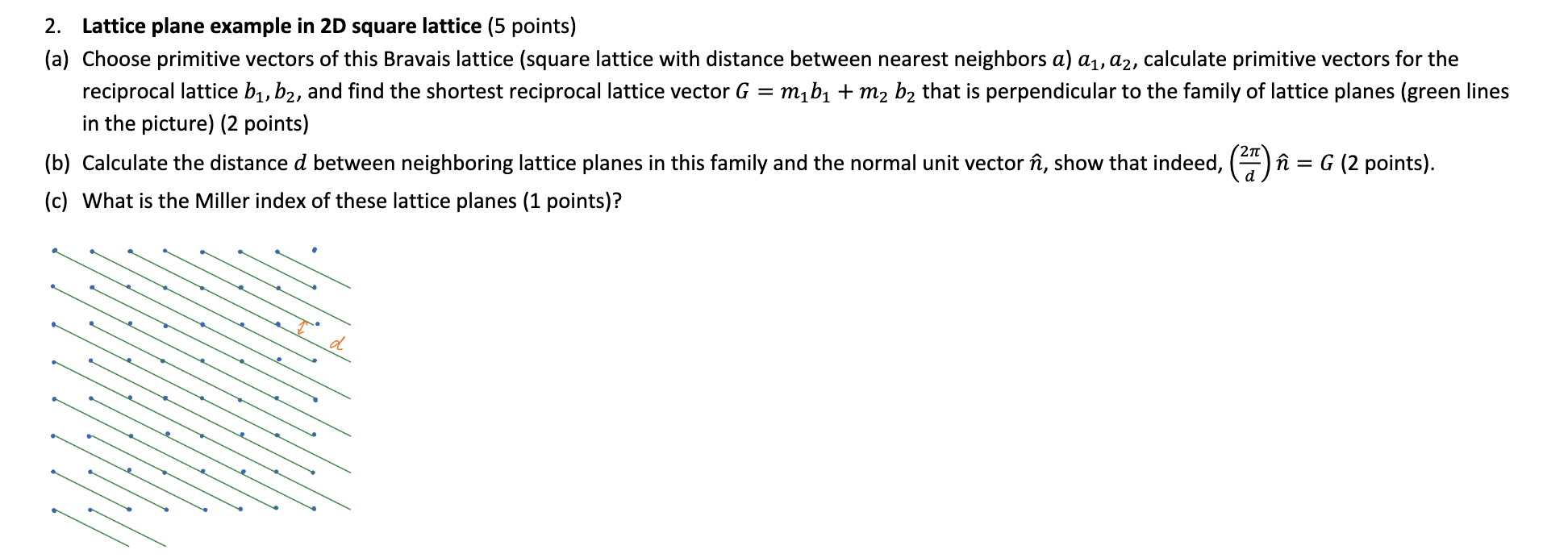 Solved 2. Lattice plane example in 2D square lattice (5 | Chegg.com