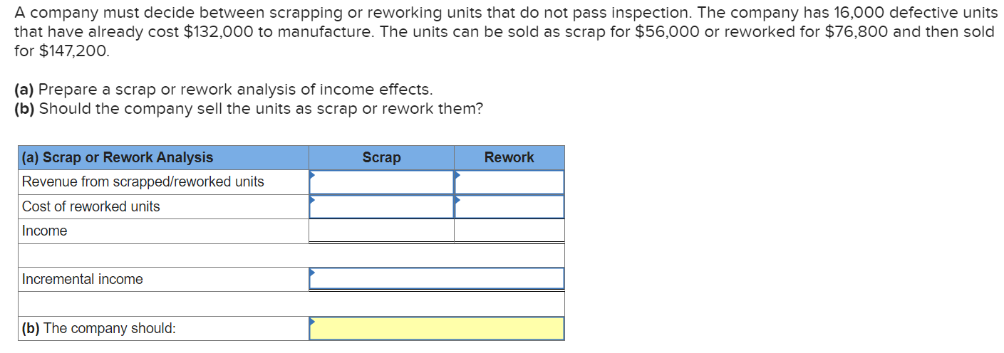 Solved A company must decide between scrapping or reworking | Chegg.com