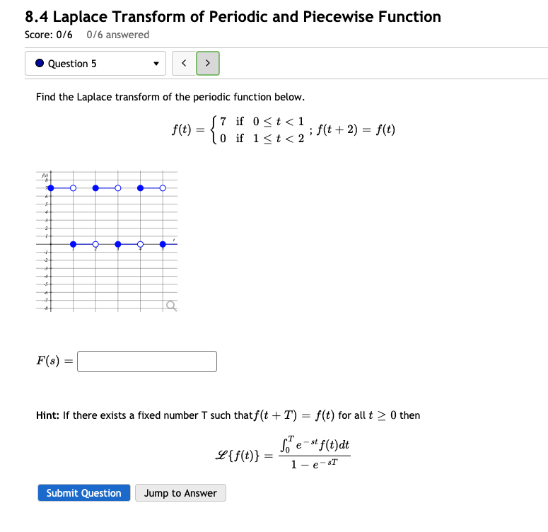 Solved 8.4 Laplace Transform of Periodic and Piecewise | Chegg.com