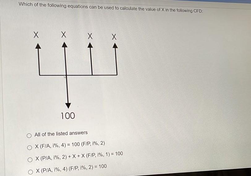 Solved For the following CFD, the respective values of n for | Chegg.com