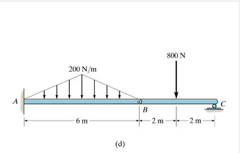 [Solved]: Part G Identify the two-force members in the fr