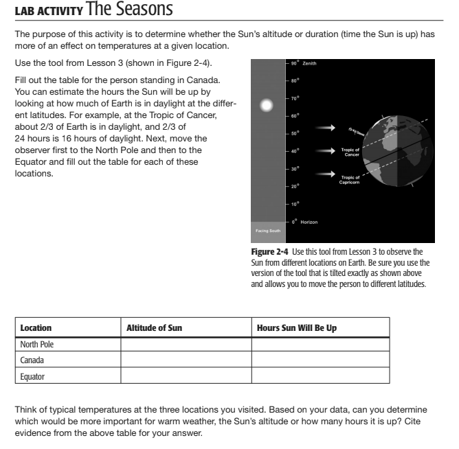 Solved The purpose of this activity is to determine whether | Chegg.com