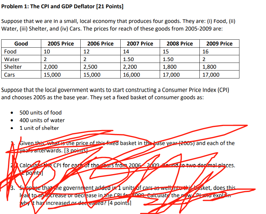 Solved Problem 1: The CPI and GDP Deflator [21 Points] | Chegg.com
