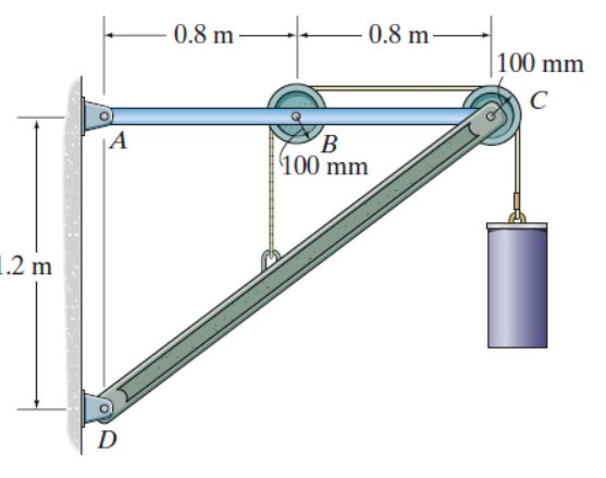 Solved Determine the support reactions at A and D. The | Chegg.com