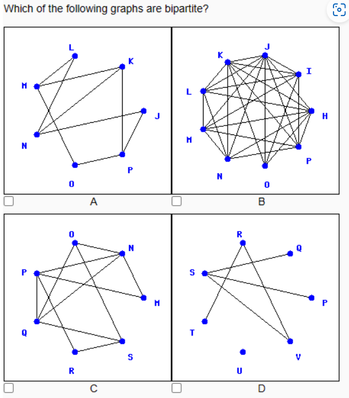 Solved Which of the following graphs are bipartite? [0] | Chegg.com