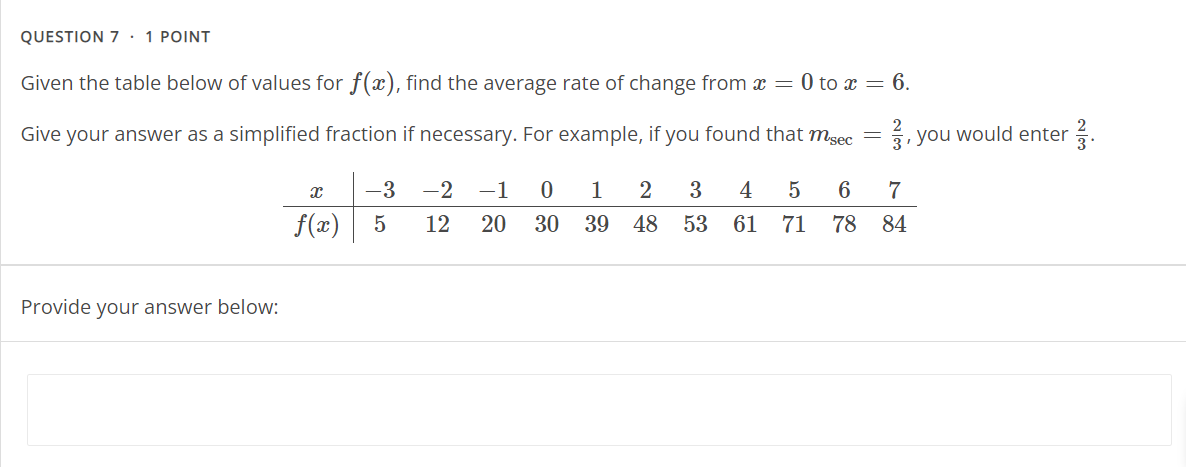 Solved Given the table below of values for f(x), find the | Chegg.com