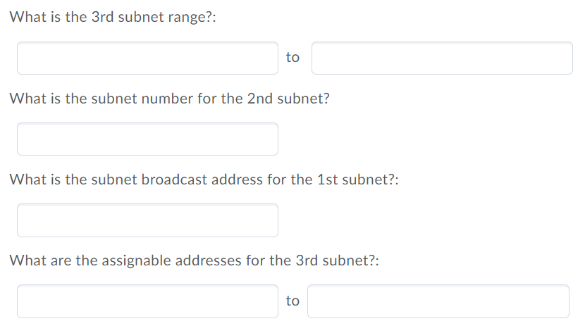 Solved Number of needed subnets 3 Network Address | Chegg.com