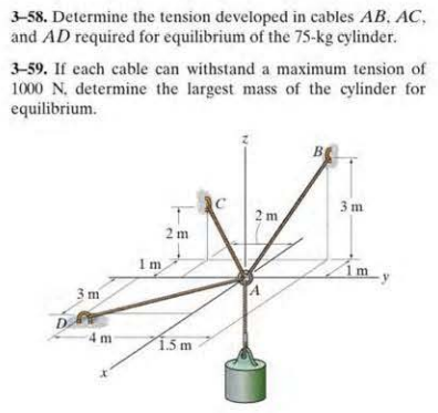 Solved 3-58. Determine the tension developed in cables AB. | Chegg.com