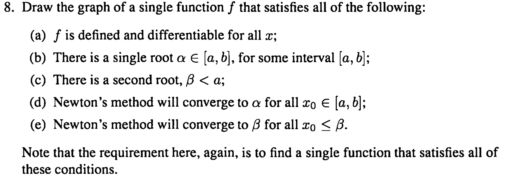 Solved 8. Draw the graph of a single function f that | Chegg.com