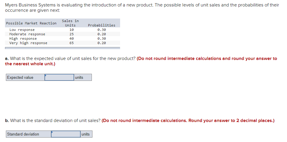 Solved Myers Business Systems is evaluating the introduction | Chegg.com