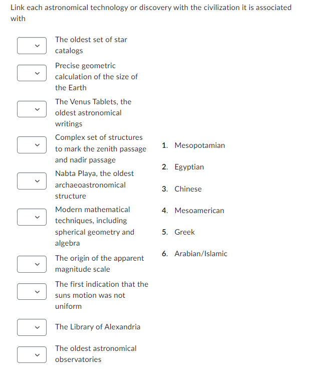 Solved Link each astronomical technology or discovery with | Chegg.com