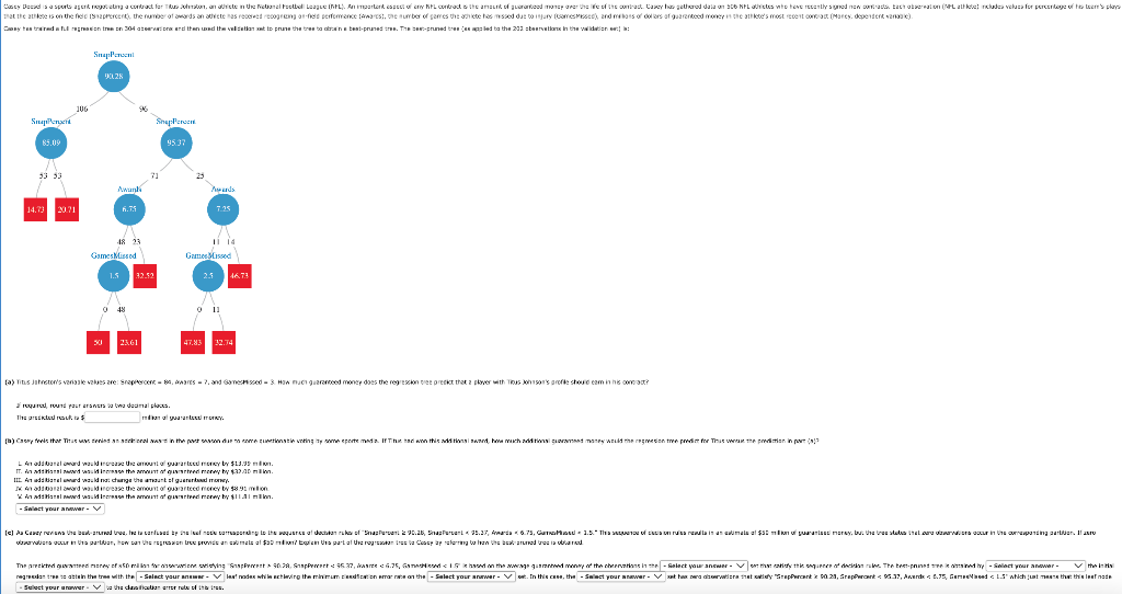 (c) As Casey reviews the best-pruned tree, he is | Chegg.com