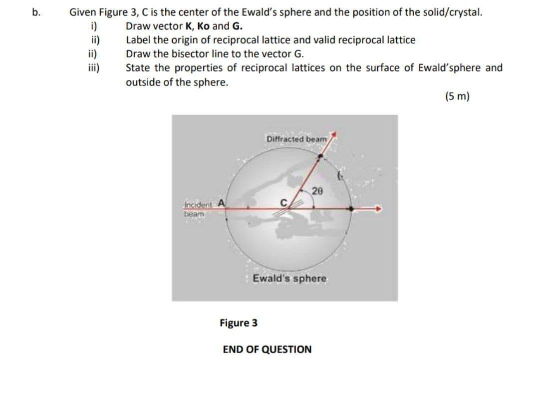 Solved b. Given Figure 3, C is the center of the Ewald's | Chegg.com