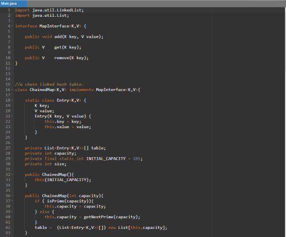 Solved For this assignment, you are provided a chained map. | Chegg.com