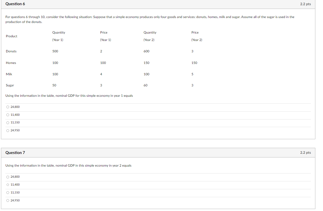 Solved production of the donuts.ProductQuantity(Year | Chegg.com
