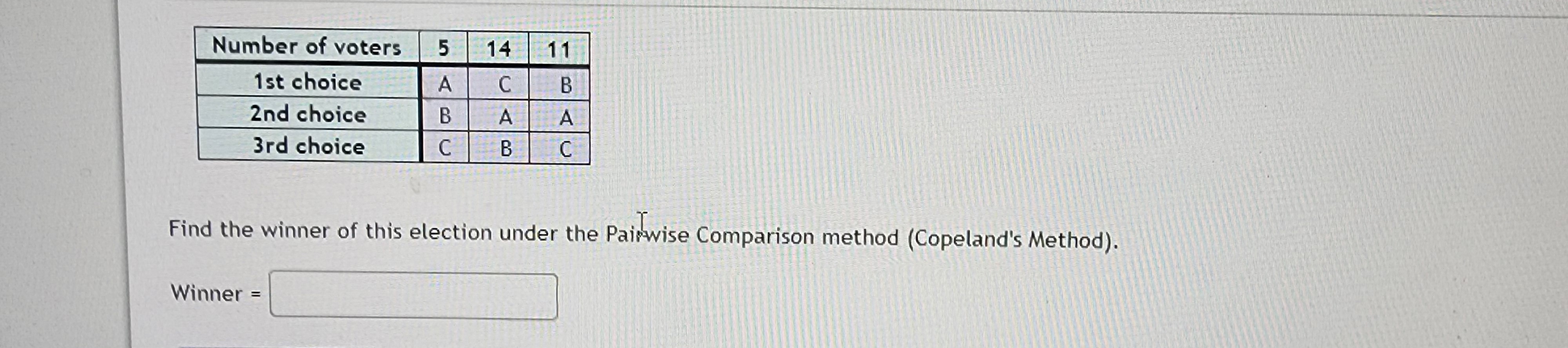 Solved Find the winner of this election under the Pairwise | Chegg.com