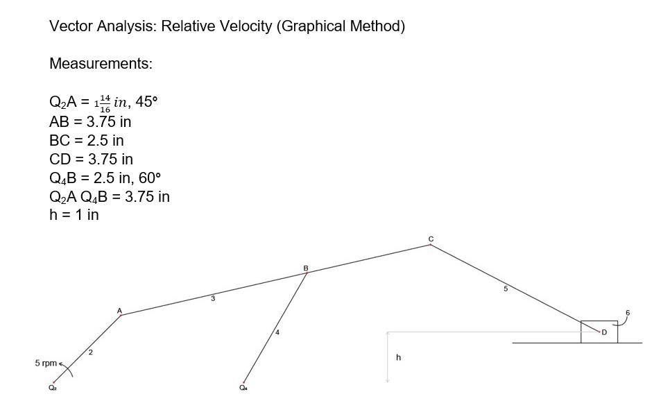 Vector Analysis: Relative Velocity (Graphical Method) | Chegg.com