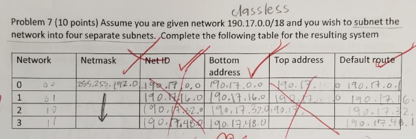 Solved classless Problem 7 (10 points) Assume you are given | Chegg.com