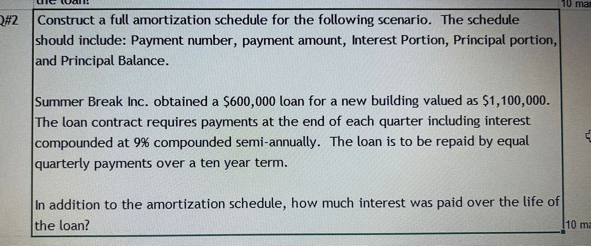 Solved Construct a full amortization schedule for the | Chegg.com