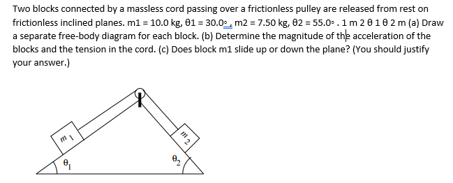 Solved Two blocks connected by a massless cord passing over | Chegg.com