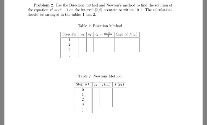 Solved Problem 2. Use the Bisection method and Newton's | Chegg.com