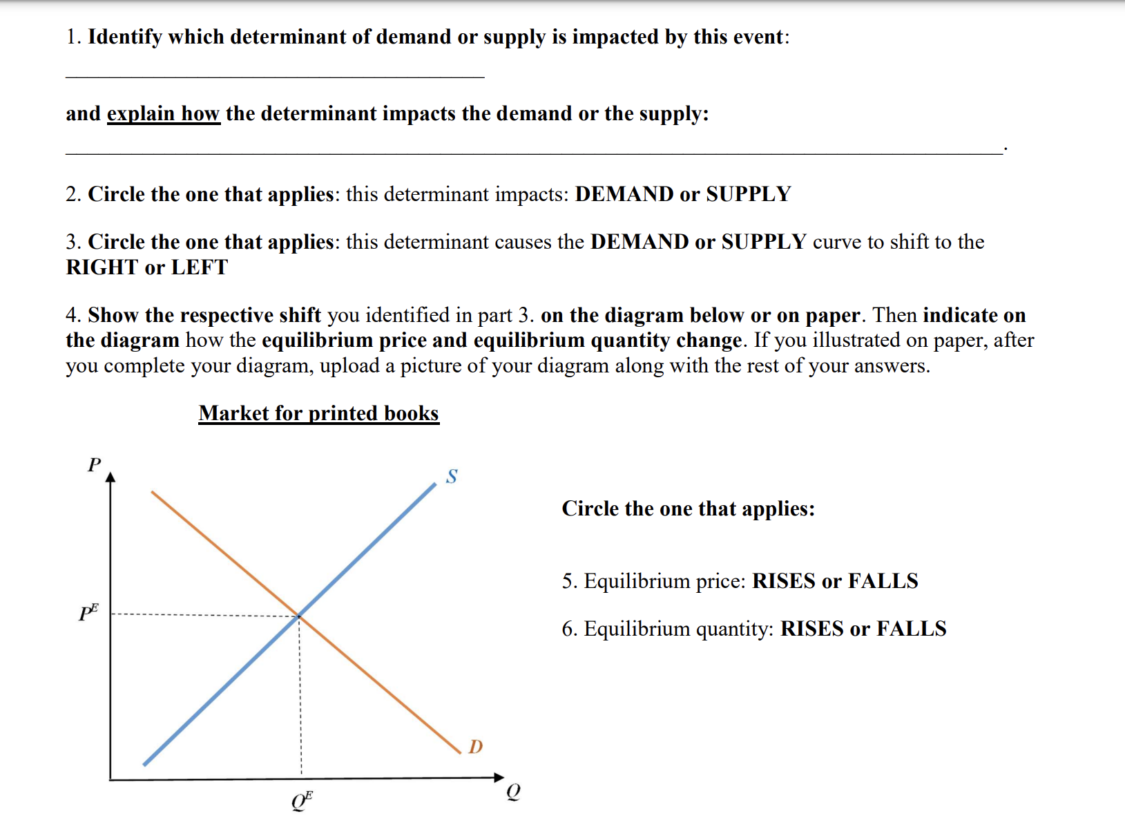 1. Identify which determinant of demand or supply is | Chegg.com
