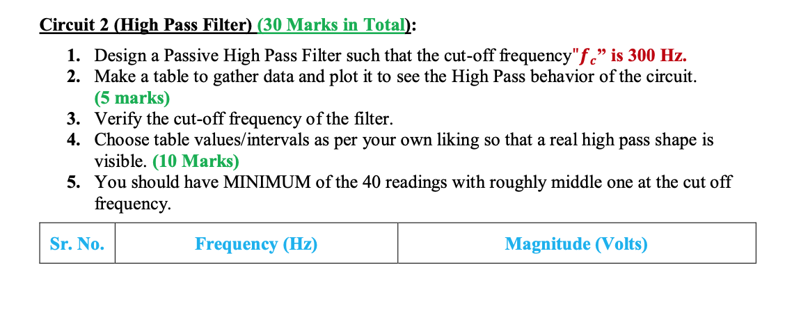 Solved Circuit 2 (High Pass Filter) (30 Marks in Total): 1. | Chegg.com