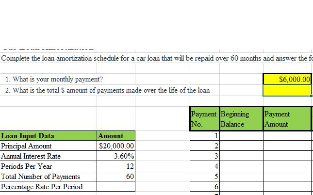 Solved Complete the loan amortization schedule for a car | Chegg.com