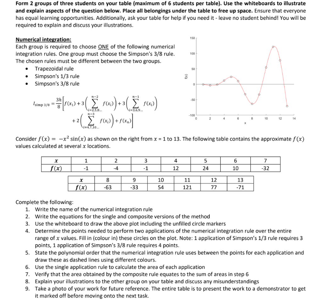 Solved Form 2 groups of three students on your table | Chegg.com