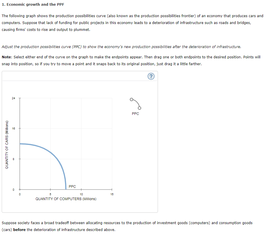 Solved: 1. Economic Growth And The PPF The Following Graph... | Chegg.com