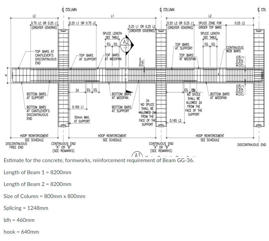 COLUMN COLUMN COL L1 L2 LC 0.75 LC OR 0.25 L1 | Chegg.com