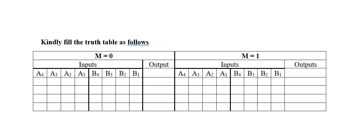 Solved EENG 115 SPRING 20-21 LAB FINAL Q1) Kindly construct | Chegg.com