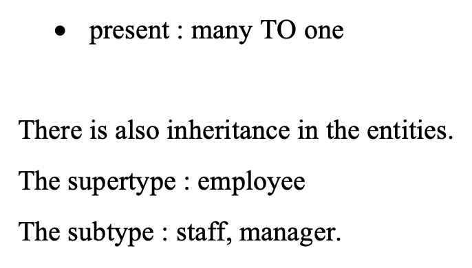 Solved Design the database schema and key and constraints | Chegg.com