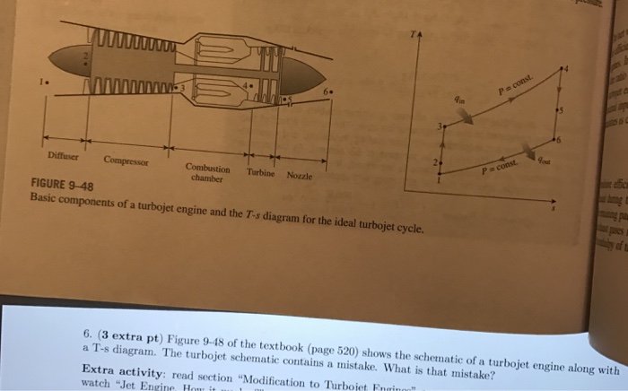 Solved Figure 9-48 of the textbook shows the schematic of a | Chegg.com
