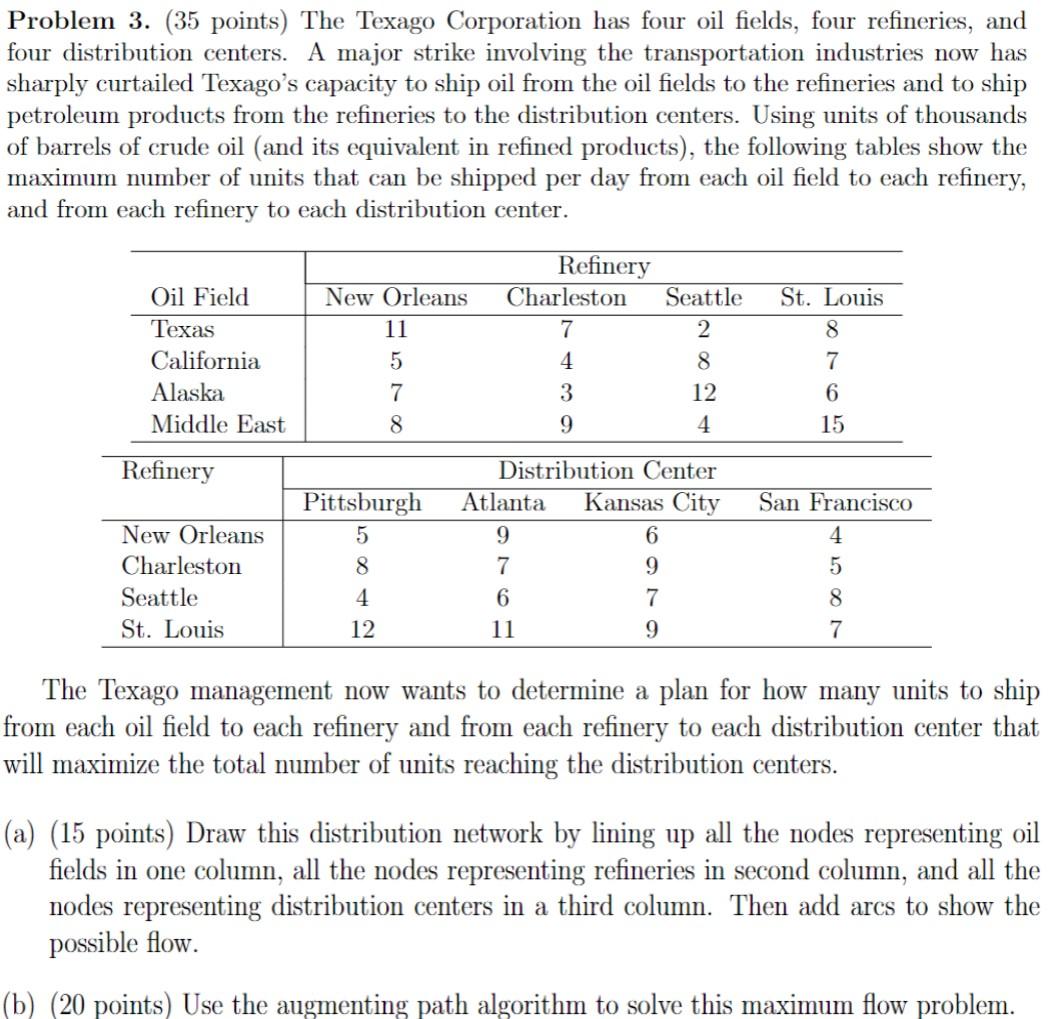 Solved Problem 3. (35 points) The Texago Corporation has | Chegg.com