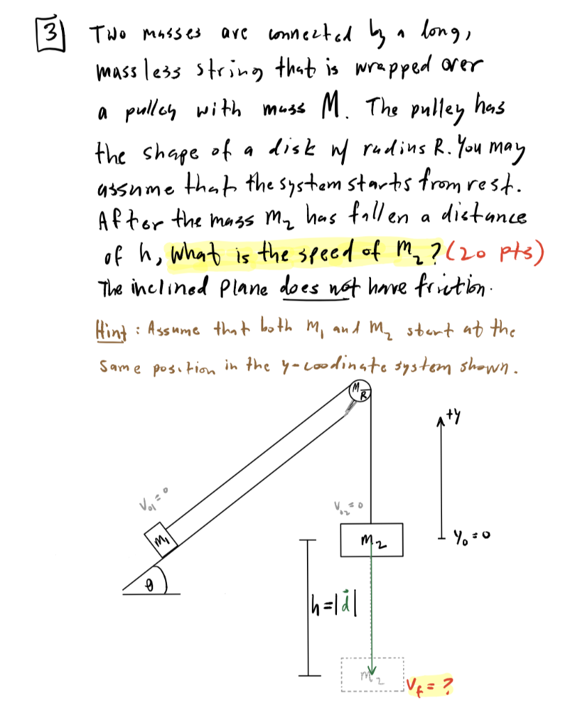 Solved [ hes DI suppose that a time-dependant force function | Chegg.com